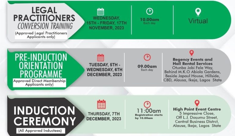 LISTS OF APPLICANTS FOR DIRECT MEMBERSHIP ADMISSION (FIRST, SECOND ...