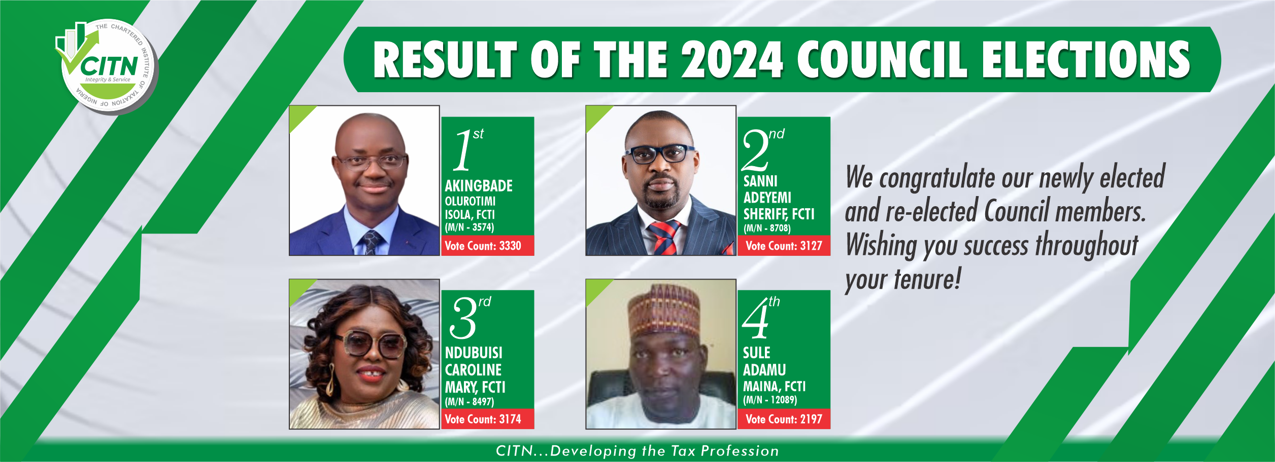 The Chartered Institute of Taxation of Nigeria - CITN